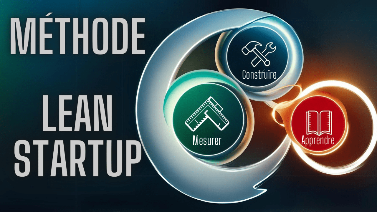 Lean Startup, la méthode pour tester et développer vos idées