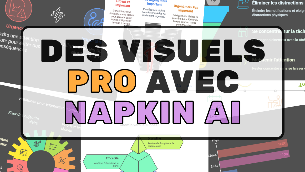 Créer des visuels pro en quelques secondes ! Napkin AI